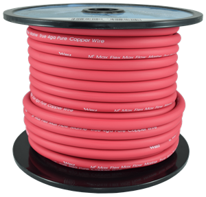 PTPMR4-100 — Vickers AV